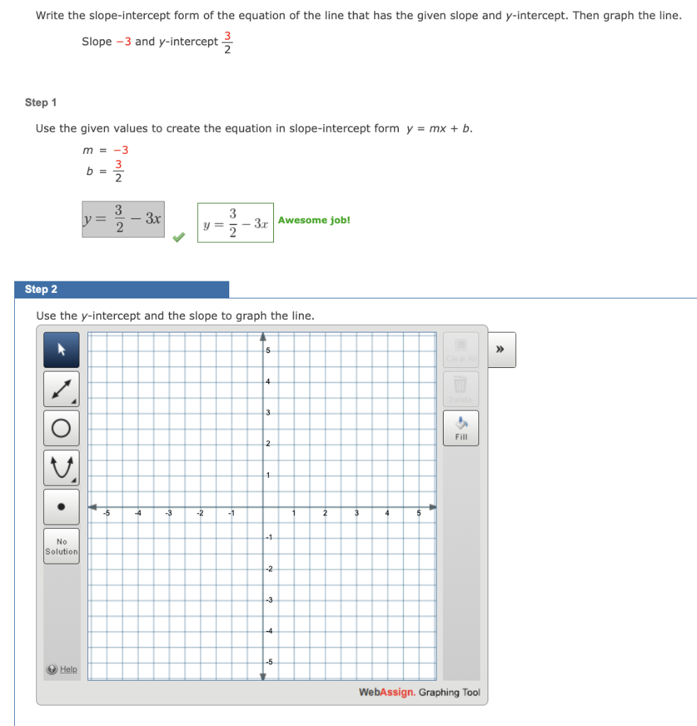 Solved Provide assistance to graph the given, what are the | Chegg.com