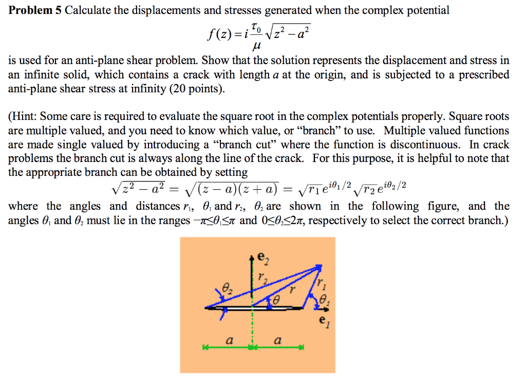 Solved f(z)=iμτ0z2−a2 is used for an anti-plane shear | Chegg.com
