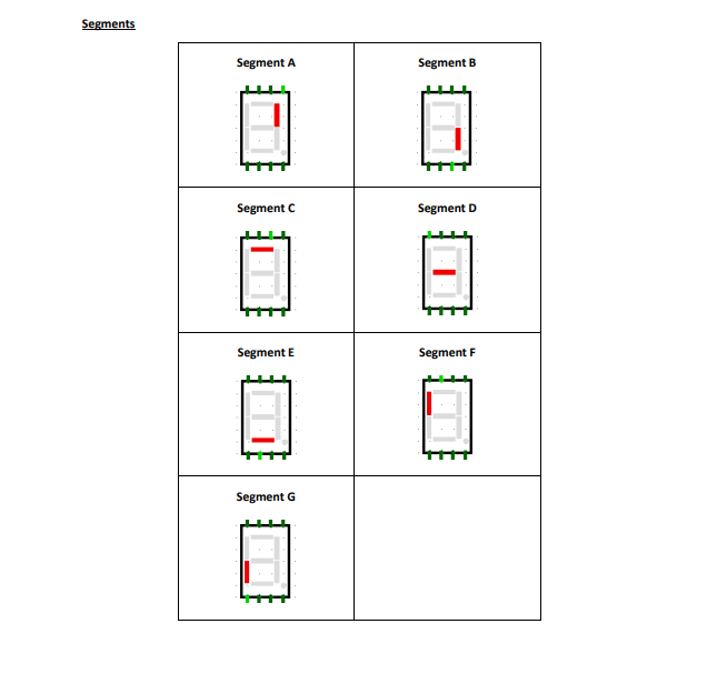 Solved Create a logic circuit capable of displaying any | Chegg.com