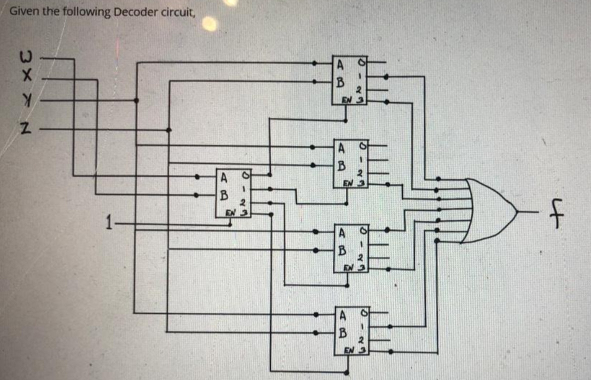 Solved Given the following Decoder circuit, A B 1 3XN EN 3 B | Chegg.com