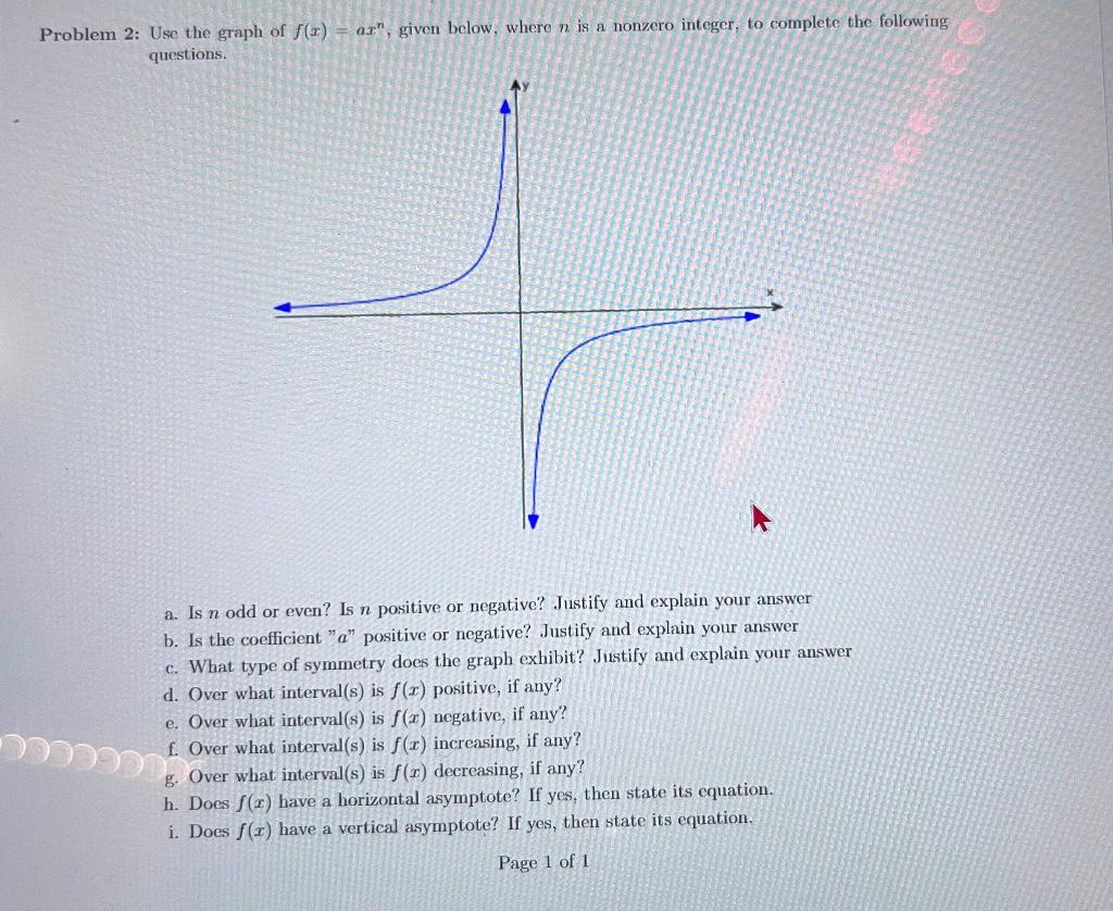 Solved Problem 2: Use the graph of f(x)=axn, given below, | Chegg.com