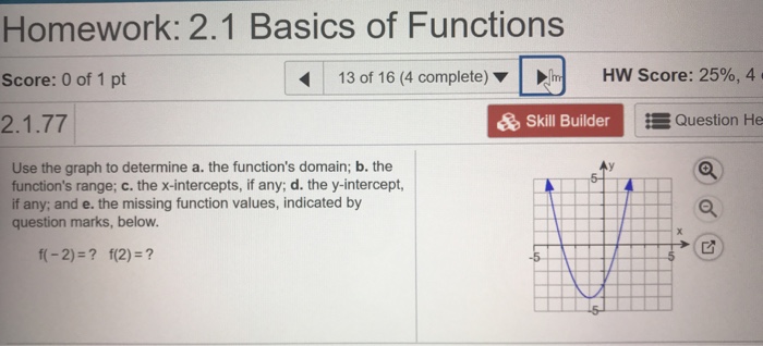 Solved Homework: 2.1 Basics of Functions Score: 0 of 1 pt | Chegg.com