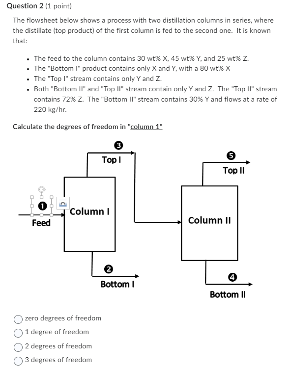 Solved Question 2 (1 point) The flowsheet below shows a | Chegg.com