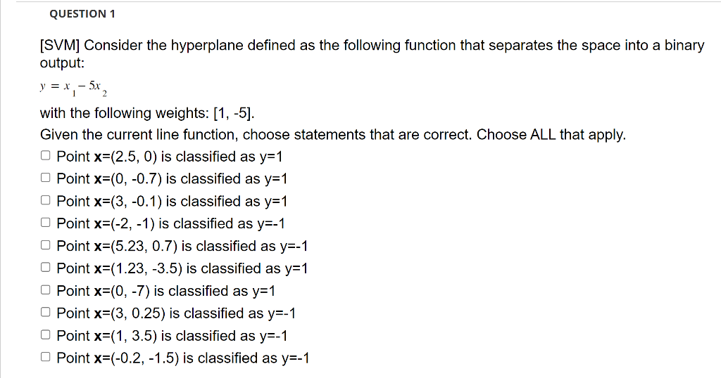 [SVM] Consider the hyperplane defined as the | Chegg.com