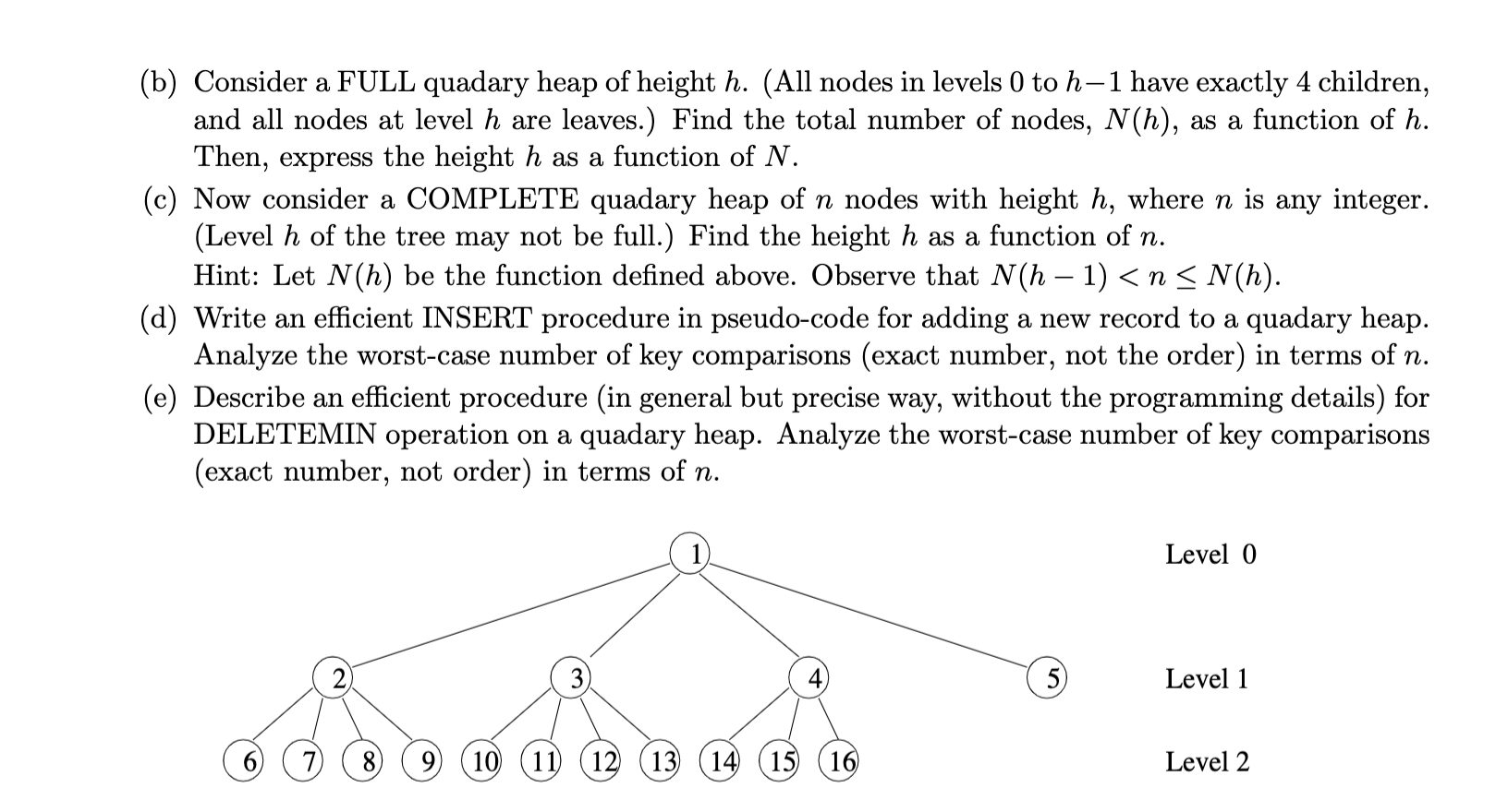 8. A priority queue (PQ) is an abstract data type | Chegg.com