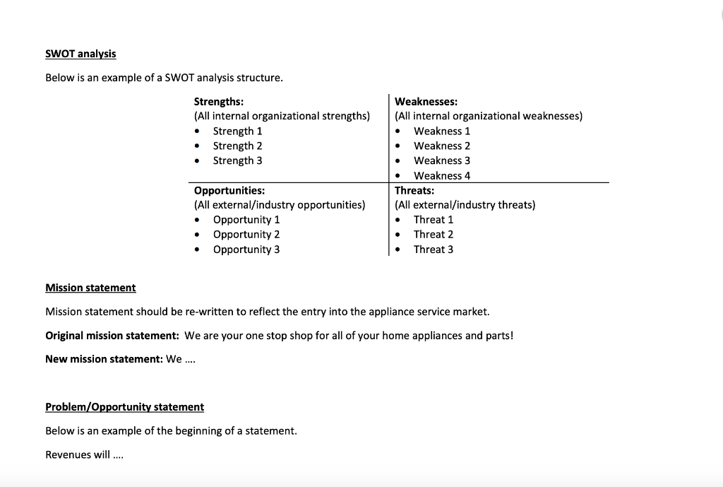Solved Chapter 2: Appliance Warehouse Case New | Chegg.com