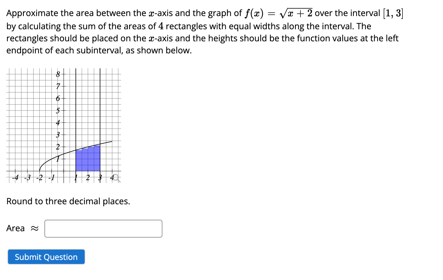 Solved Approximate the area between the x-axis and the graph | Chegg.com