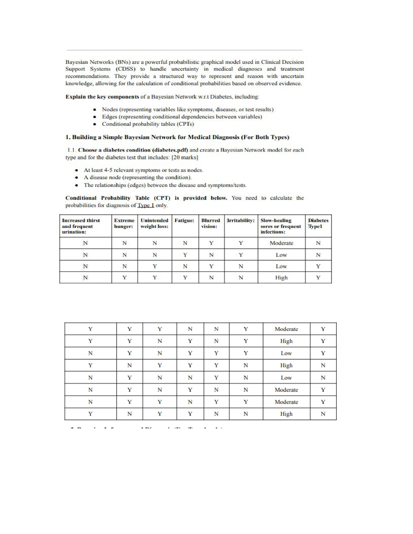 Solved Bayesian Inference and Diagnosis (For Type 1 | Chegg.com
