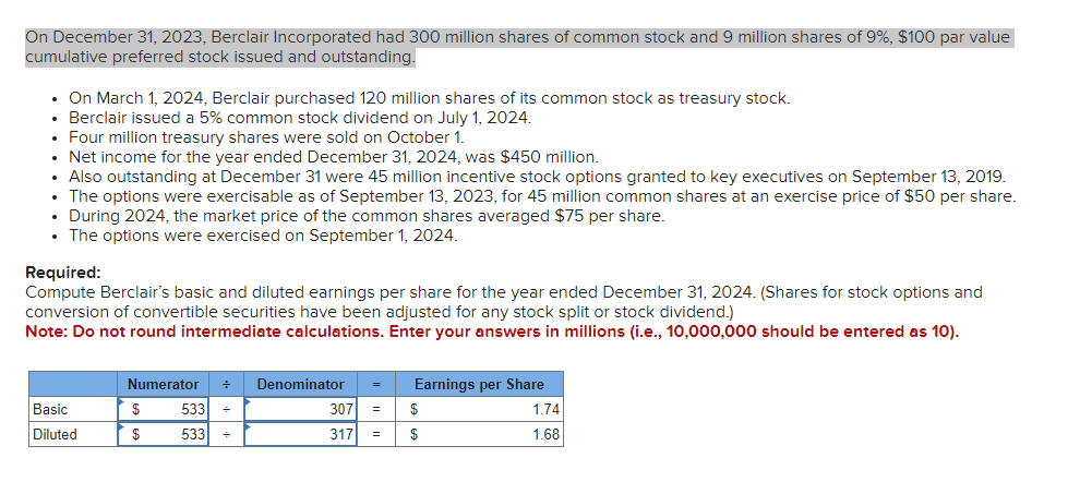 Solved On December 31, 2023, Berclair Incorporated had 300 | Chegg.com