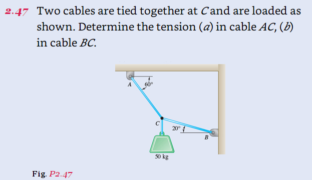 Solved 2.47 ﻿Two cables are tied together at C ﻿and are | Chegg.com