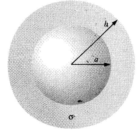 Solved Two concentric metal spherical shells with mutual | Chegg.com