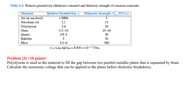 Solved Table 4-2: Relative permittivity (dielectric | Chegg.com