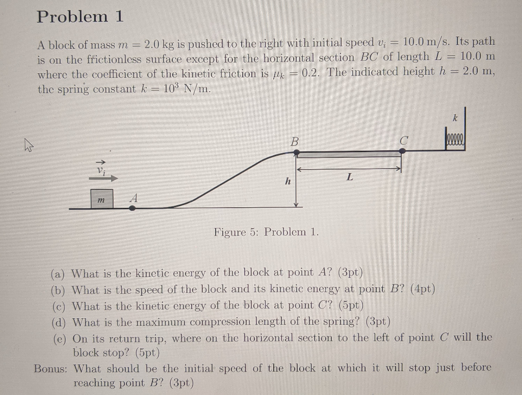 Solved Problem 1 A block of mass m = 2.0 kg is pushed to the | Chegg.com