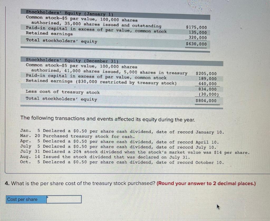 Solved Stockholders Equity January 1 Common Stock 5 Par Chegg