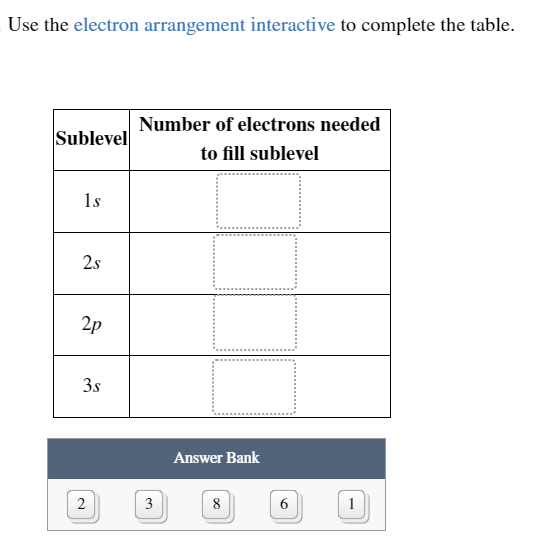 Solved Use the electron arrangement interactive to complete | Chegg.com