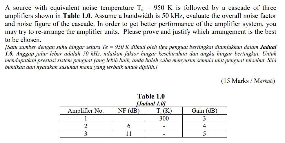 Solved A source with equivalent noise temperature Te = 950 K | Chegg.com