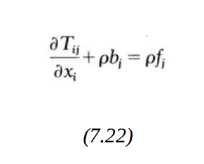 Solved \r\n\\( T_{i j}=\\lambda \\delta_{i j} E_{k k}+2 \\mu | Chegg.com