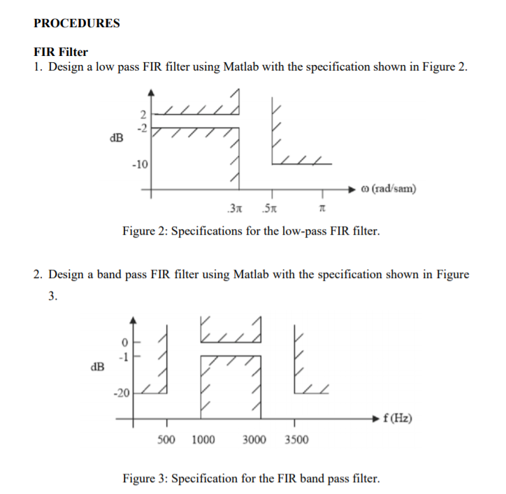 Solved LAB: FINITE-DURATION IMPULSE RESPONSE (FIR) FILTER | Chegg.com