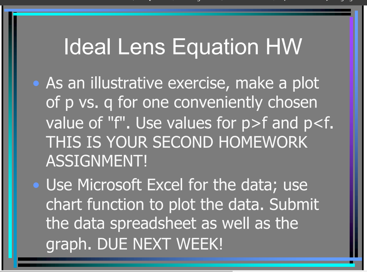 Solved Ideal Lens Equation 1 1 1 + f P a f = focal length of | Chegg.com