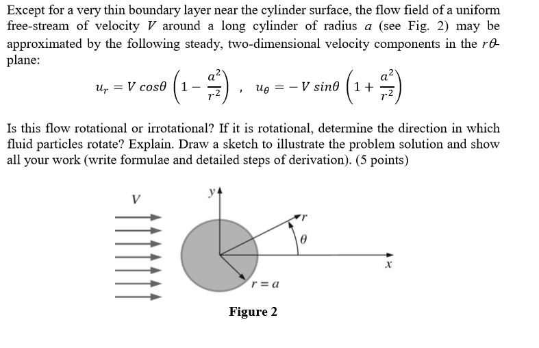 Solved Except for a very thin boundary layer near the | Chegg.com
