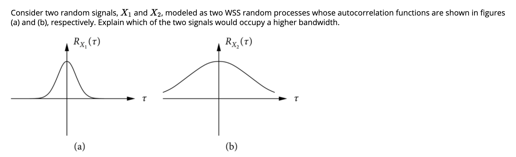 Solved Consider two random signals, X1 and X2, modeled as | Chegg.com