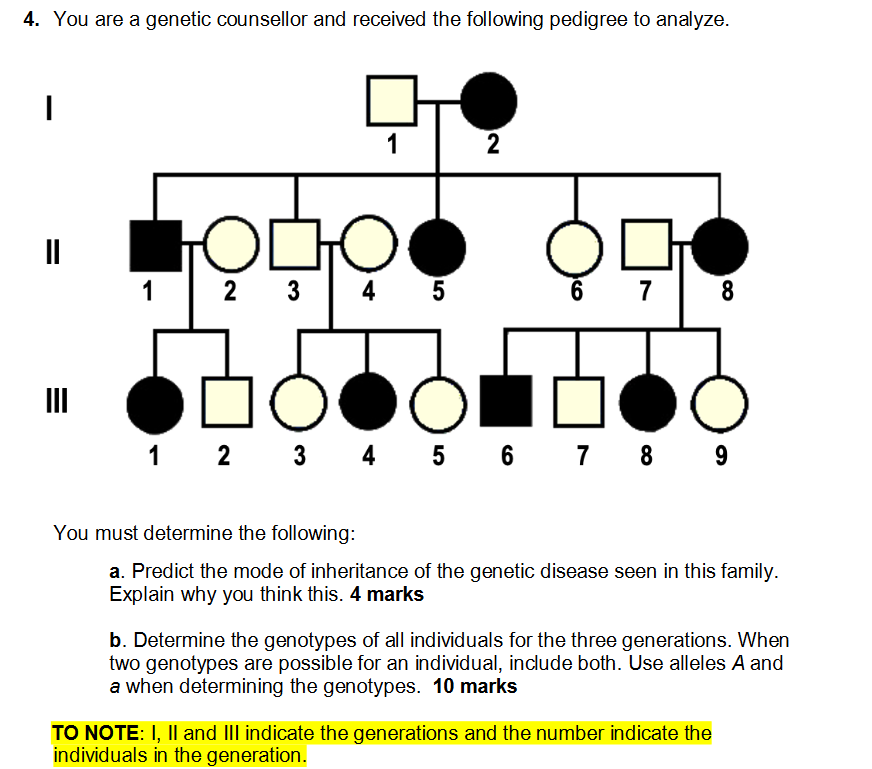 Solved 4. You are a genetic counsellor and received the | Chegg.com