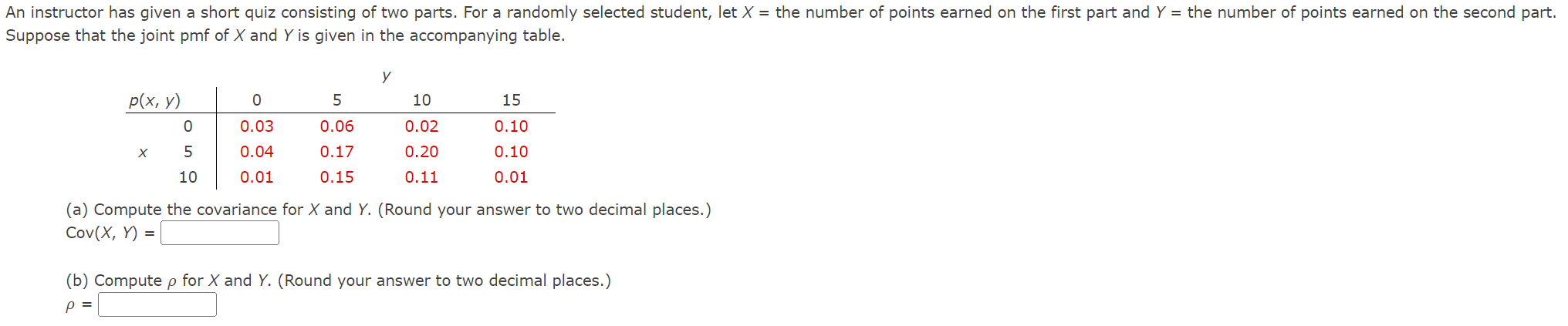 Solved Suppose that the joint pmf of X and Y is given in the | Chegg.com
