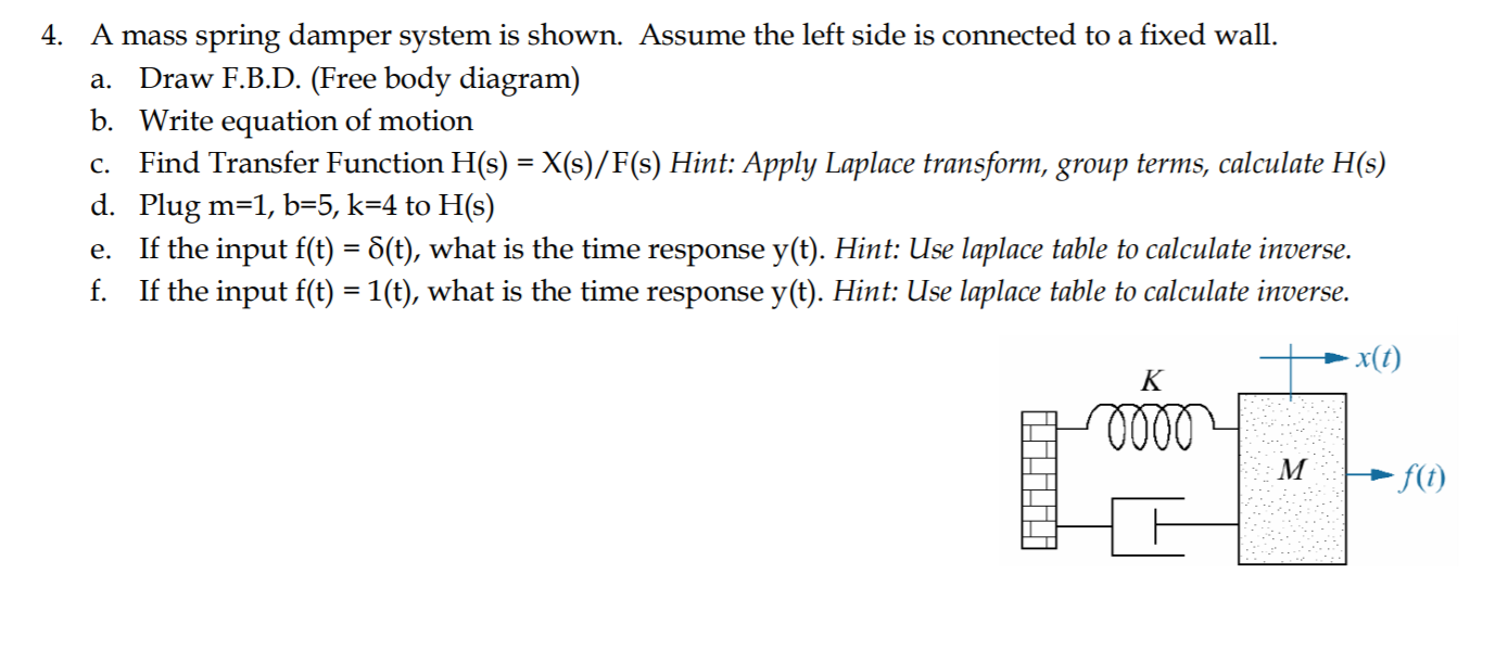 Solved 4. A mass spring damper system is shown. Assume the | Chegg.com