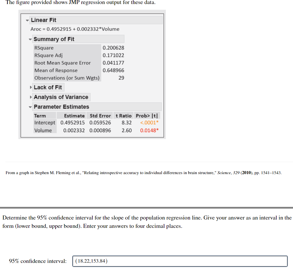 Solved The figure provided shows JMP regression output for | Chegg.com