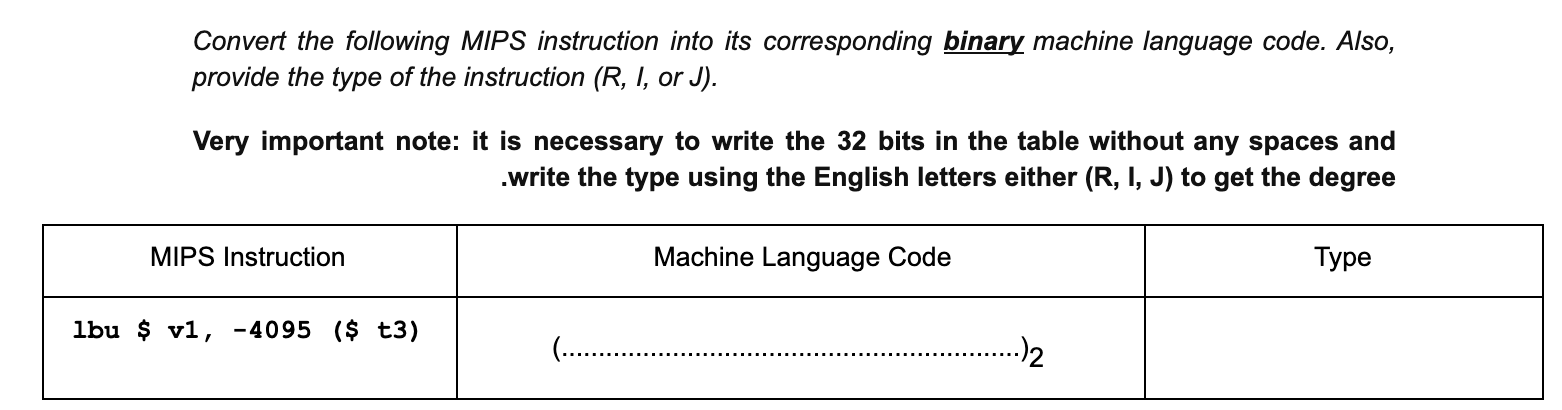 Solved Convert the following MIPS instruction into its | Chegg.com