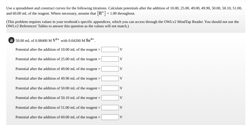 Solved Use a spreadsheet and construct curves for the | Chegg.com