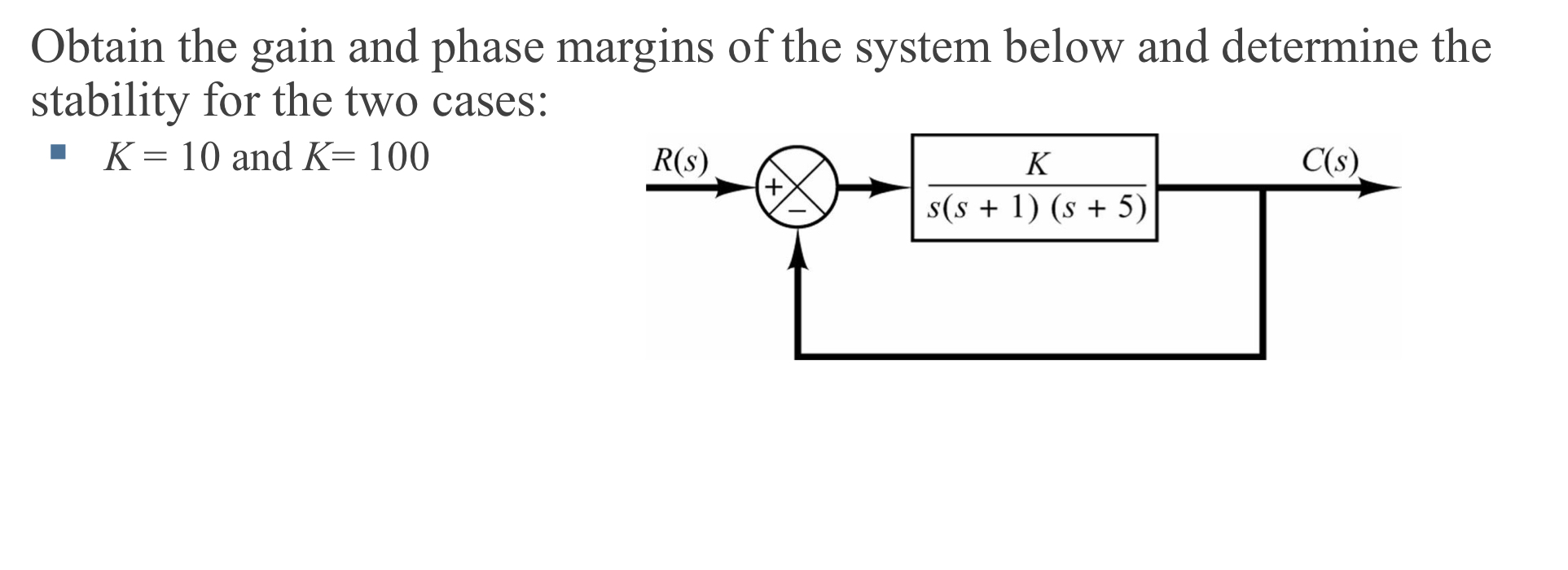 Solved Obtain the gain and phase margins of the system below | Chegg.com