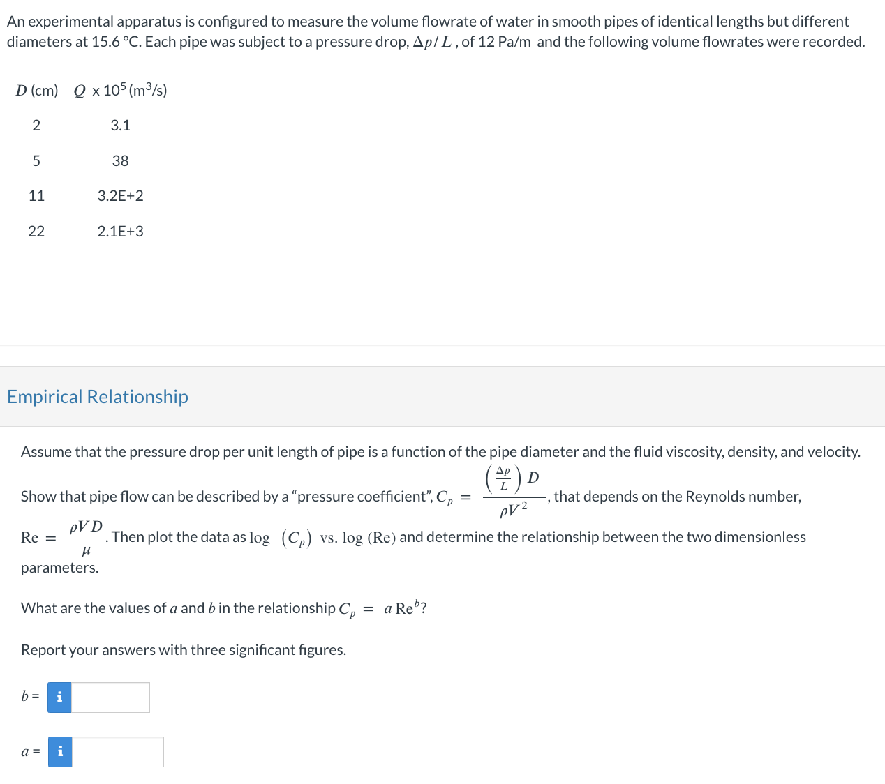 Solved An experimental apparatus is configured to measure | Chegg.com