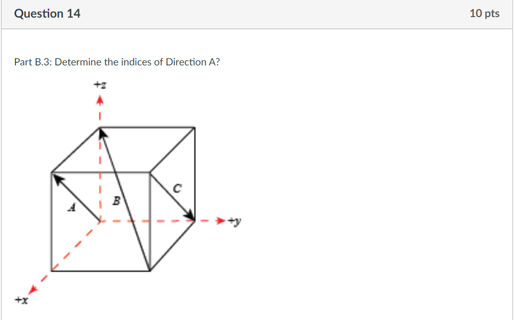 Solved Part B 3 Determine The Indices Of Direction A