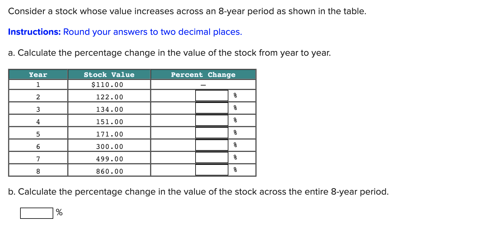 Solved Consider a stock whose value increases across an | Chegg.com