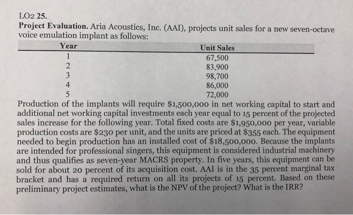 Solved LO2 25. Project Evaluation. Aria Acoustics, Inc. | Chegg.com