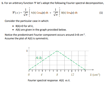 Solved 1. For an arbitrary function Y let's adopt the | Chegg.com