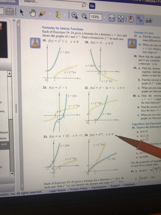 Solved Formulas for Inverse Functions Each of Exercises | Chegg.com