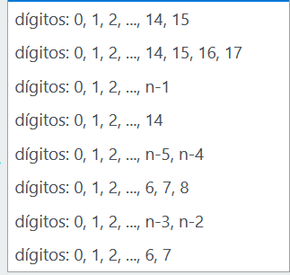 Solved base 16 Elegir... base 8 Elegir... basen Elegir... | Chegg.com