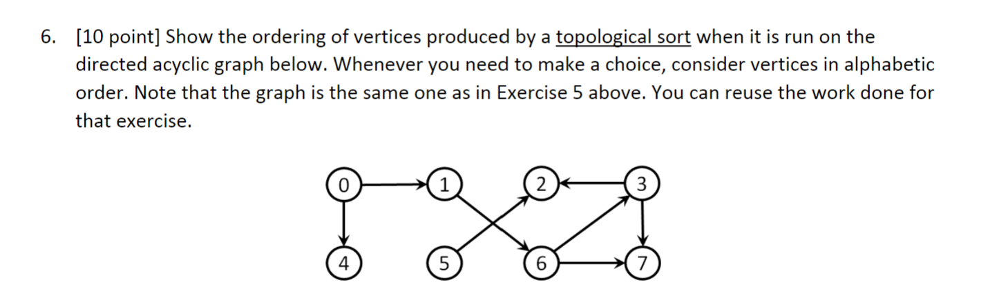 Solved 6. [10 point] Show the ordering of vertices produced | Chegg.com