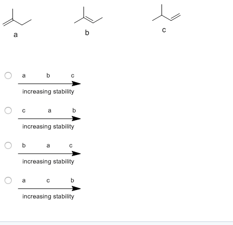 Solved increasing stability increasing stability increasing | Chegg.com