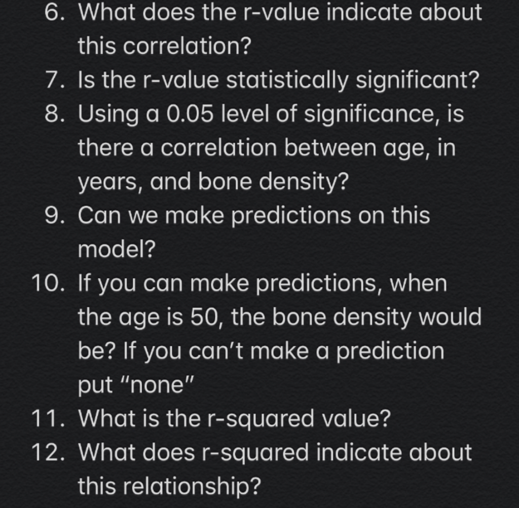 Solved 6. What does the r-value indicate about this | Chegg.com