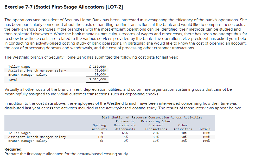 Solved Exercise 7-7 (Static) First-Stage Allocations [LO7-2] | Chegg.com