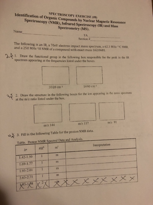 Solved SPECTROSCOPY EXERCISE (#8) Identification of Organic | Chegg.com