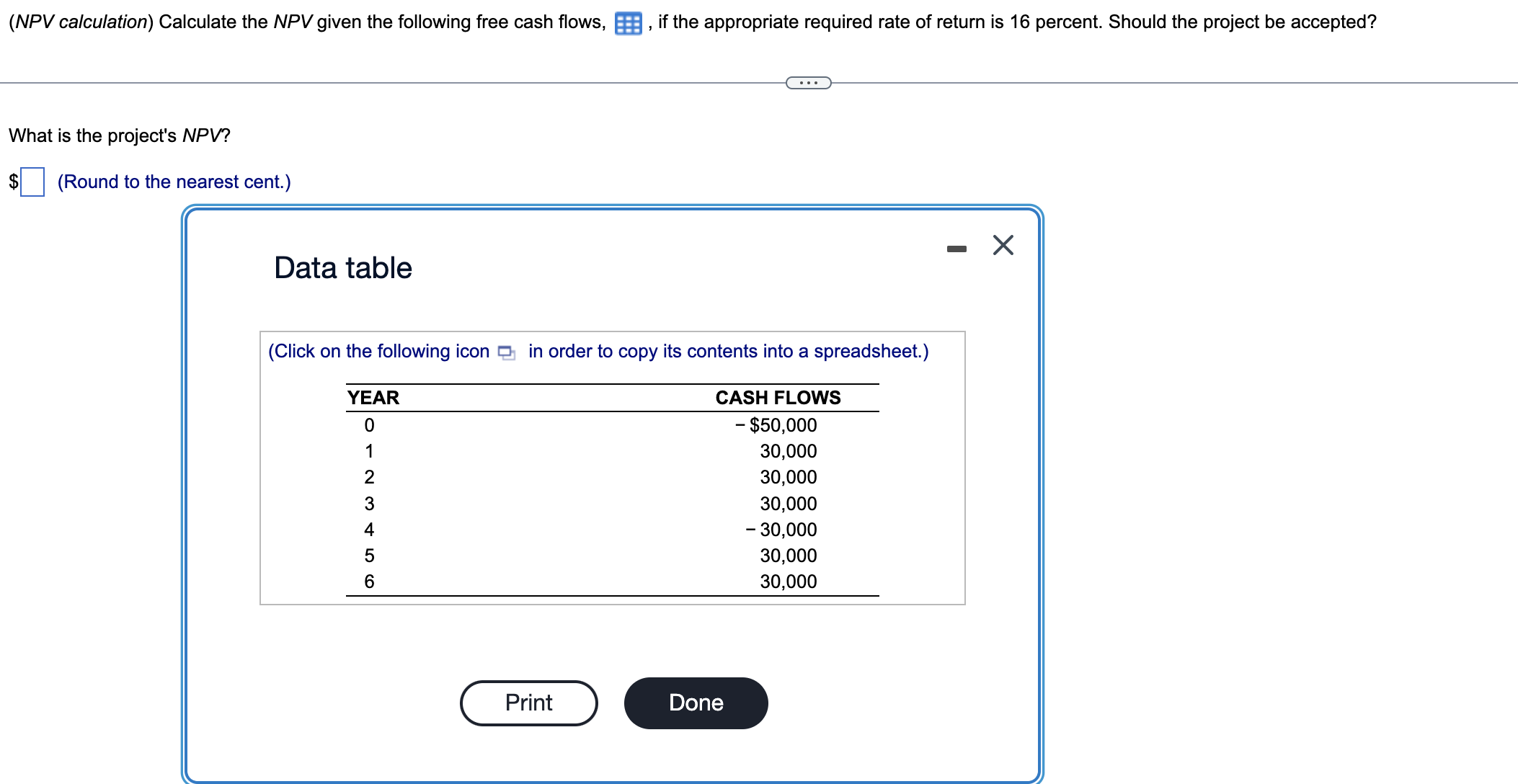 Solved What is the project's NPV? \& (Round to the nearest | Chegg.com