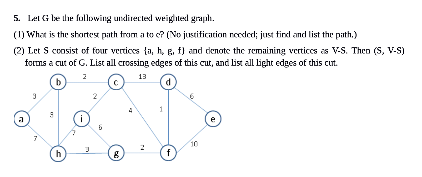 Solved 5. Let G be the following undirected weighted graph. | Chegg.com
