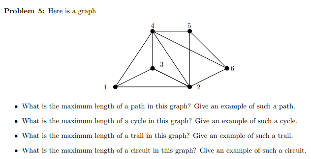 Solved Problem 5: Here is a graph - What is the maximum | Chegg.com