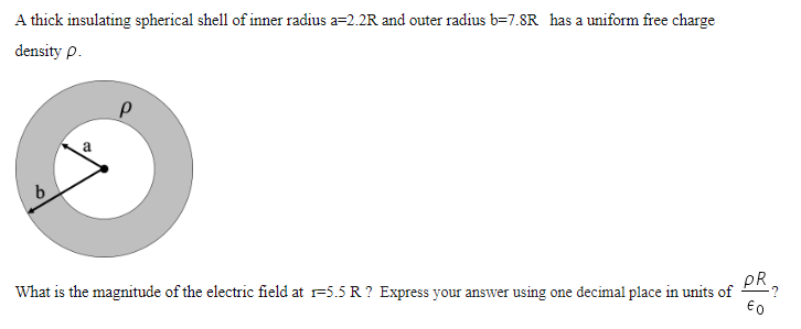 Solved A thick insulating spherical shell of inner radius | Chegg.com