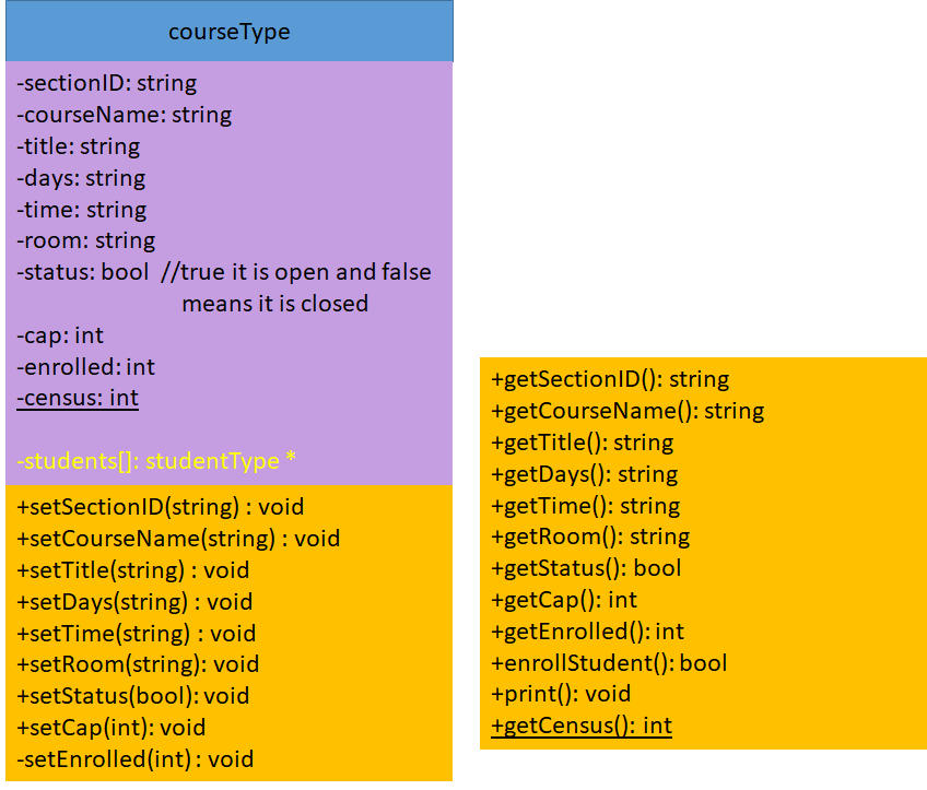 Solved Create a menu-driven program for enrolling students | Chegg.com
