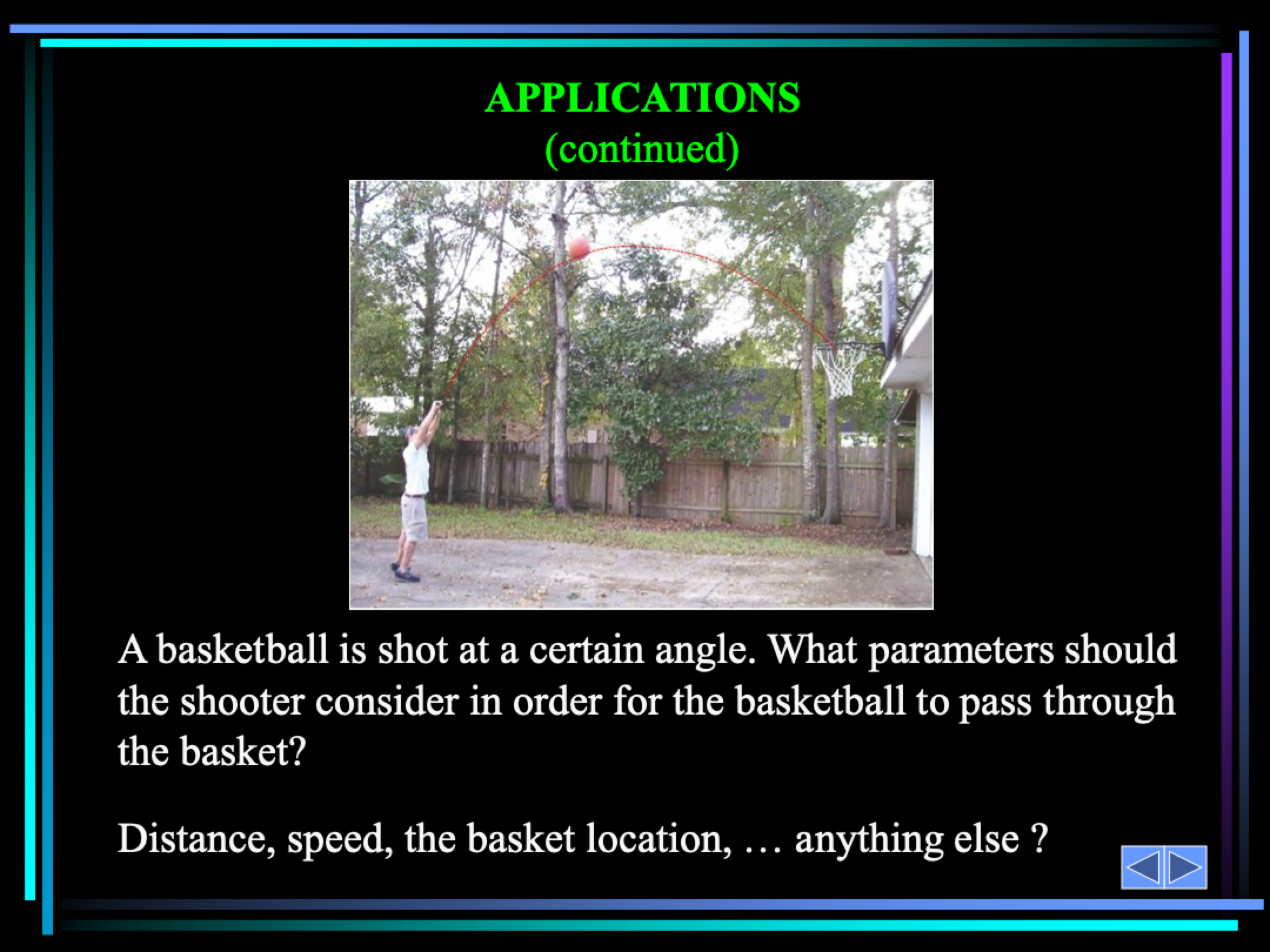 Solved A basketball is shot at a certain angle. What | Chegg.com